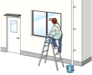 危険予知トレーニング（KYT）って、ご存知でしょうか？ - お役立ち情報｜株式会社エムエムインターナショナル